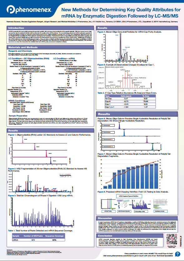 Technical Poster Request